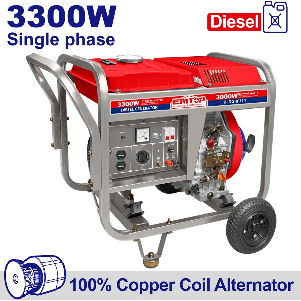 Generador a diesel 3300W 110V 5.7HP 15 litros Emtop ULDGRF311 | Materiales De Construcción ...